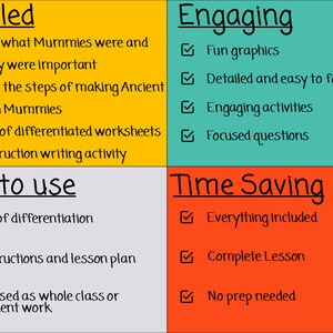 Ancient Egyptian Mummies Lesson Classroom Teaching Resources - Etsy