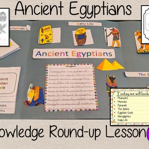 Ancient Egyptian Knowledge Round up Complete History Lesson Classroom ...
