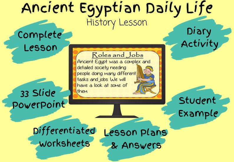 ANCIENT EGYPTIAN LESSON Daily Life Classroom Teaching Resources Home ...