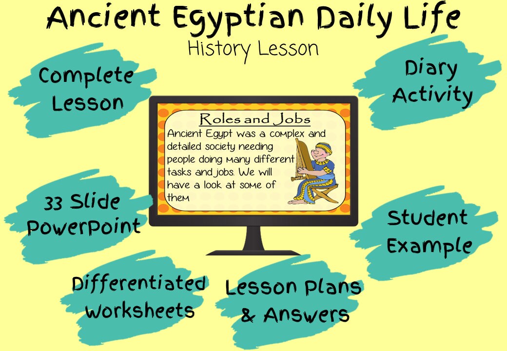 ANCIENT EGYPTIAN LESSON Daily Life Classroom Teaching Resources Home ...