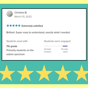 Leonardo Da Vinci Lesson Classroom Teaching Resources Home School ...