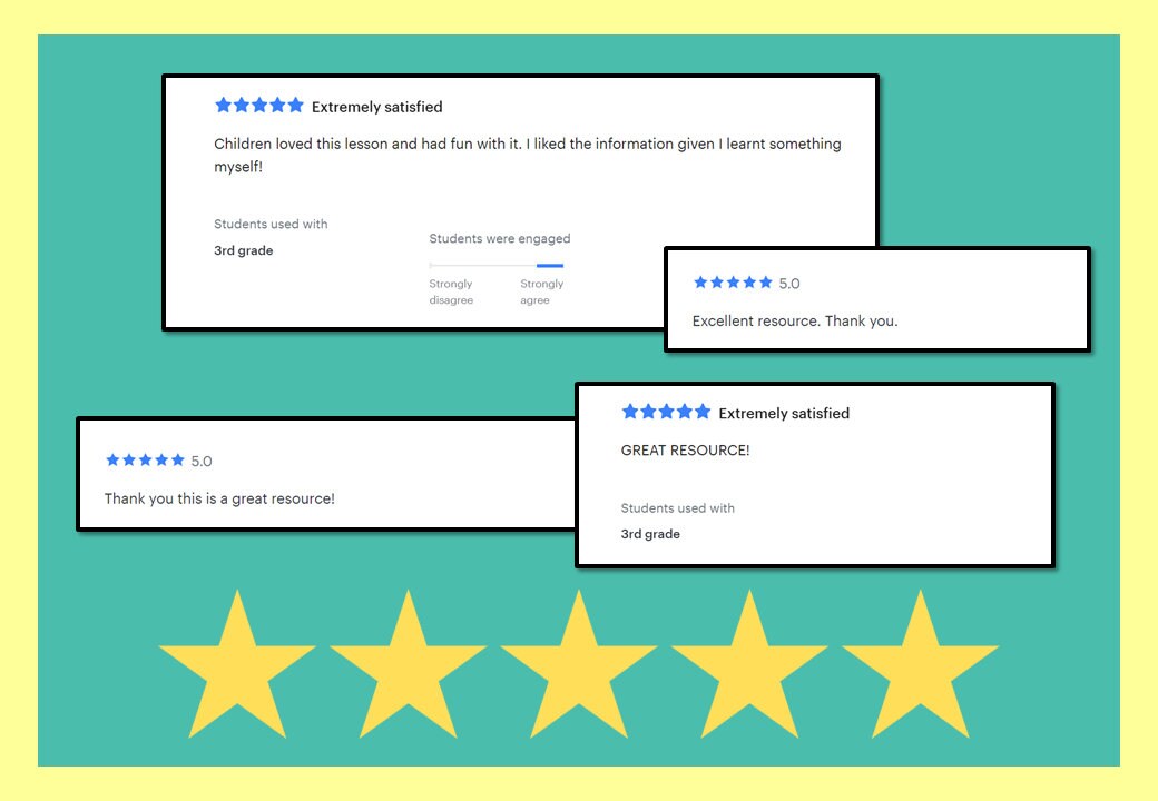 The Wright Brothers Lesson Scientists and Inventors: the Wright ...