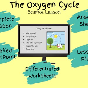 THE OXYGEN CYCLE Science Lesson. Complete Science Powerpoint and ...