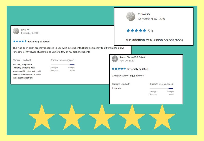 Ancient Egyptian Pharaohs History Lesson Classroom Resources - Etsy