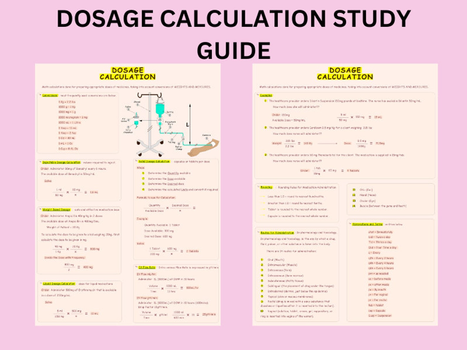 Dosage Calculation Study Guide Etsy Dosage Calculation Study Guide Etsy