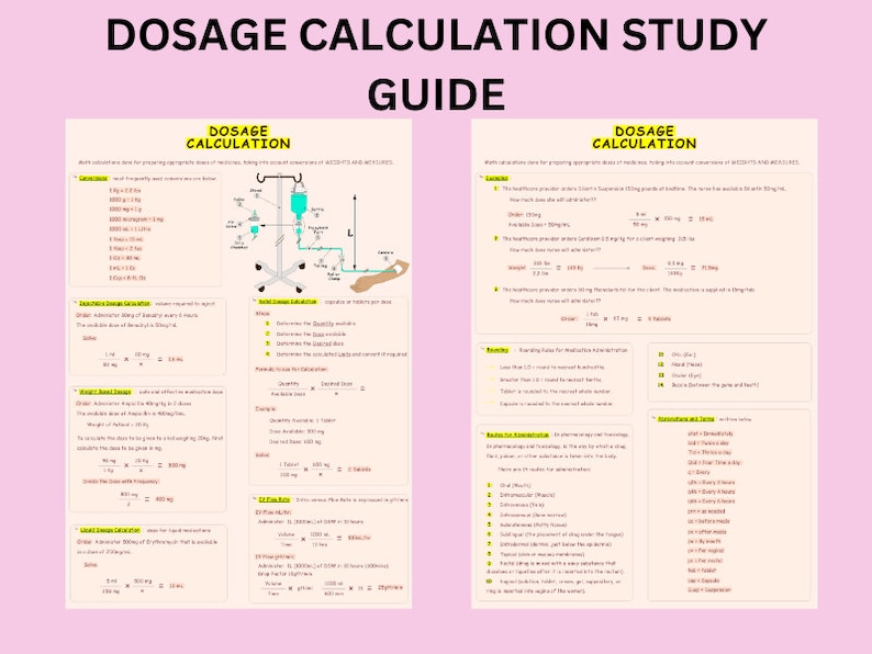 Dosage Calculation Study Guide - Etsy