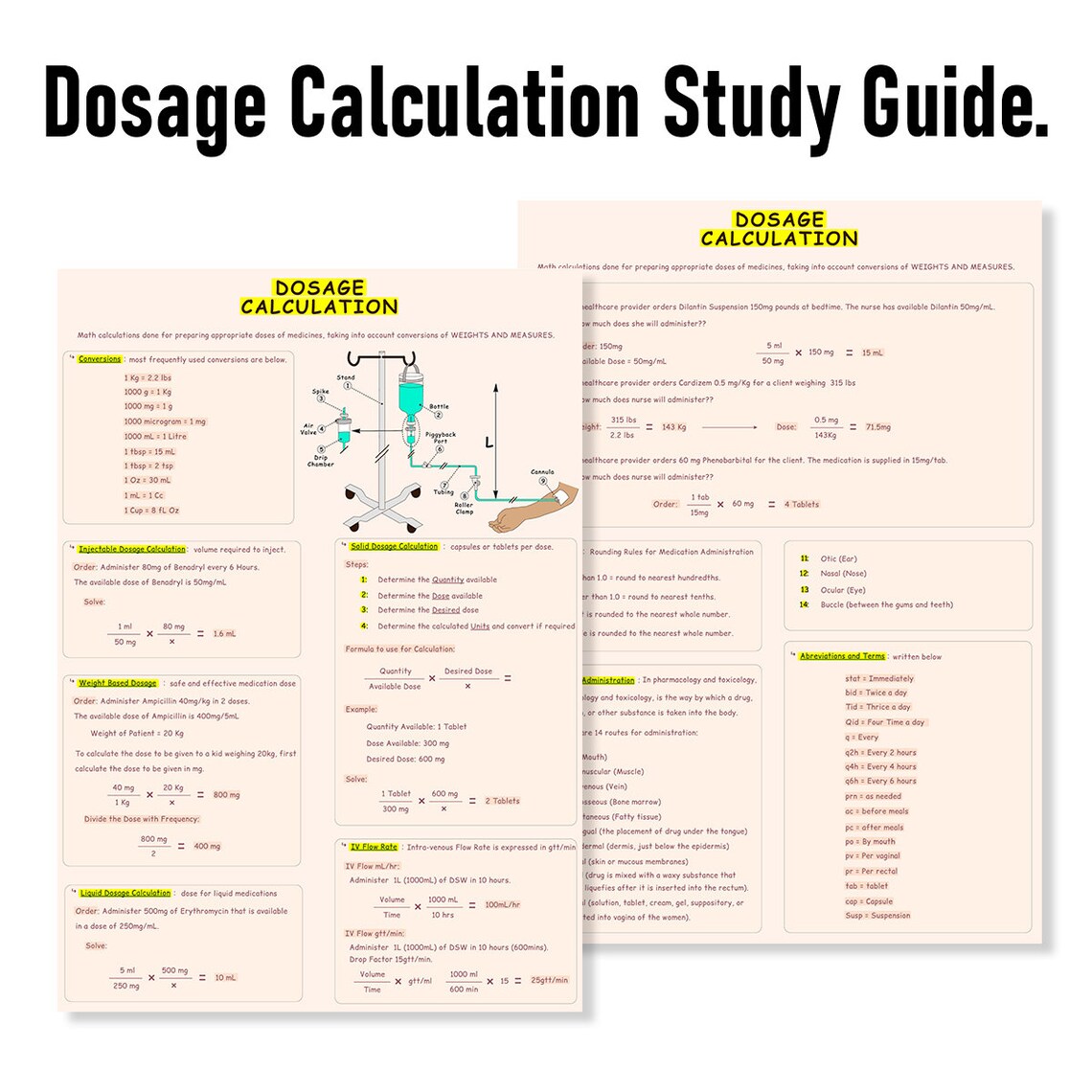 Dosage Calculation Study Guide - Etsy