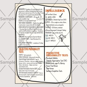 NCE Study Review | ASSESSMENTS & TESTING | Measurement and Assessment ...