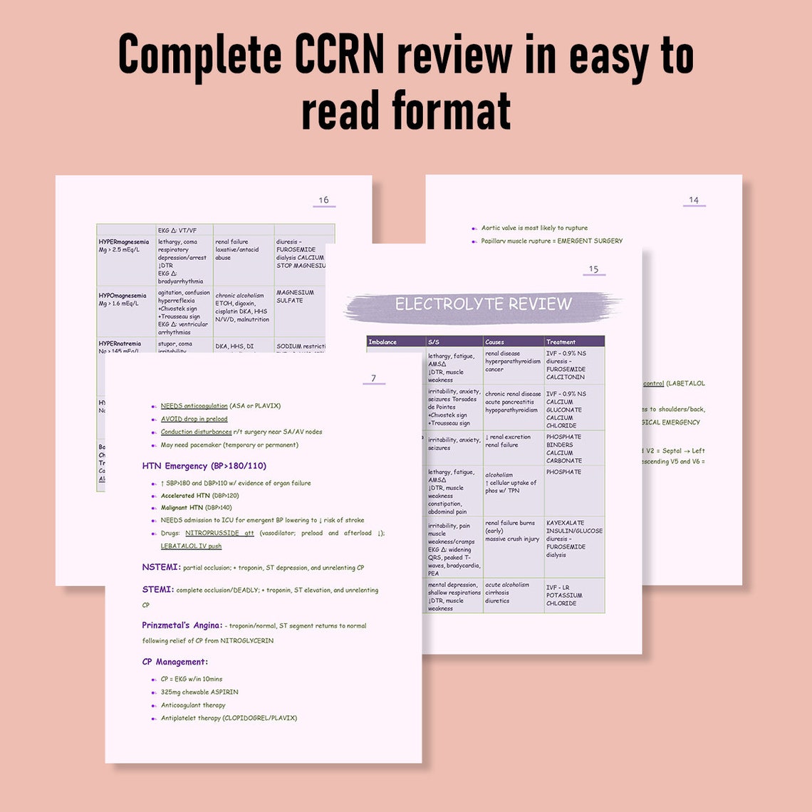CCRN Exam Review Guide: ICU Nurse Certification Test Prep (PDF) - Etsy
