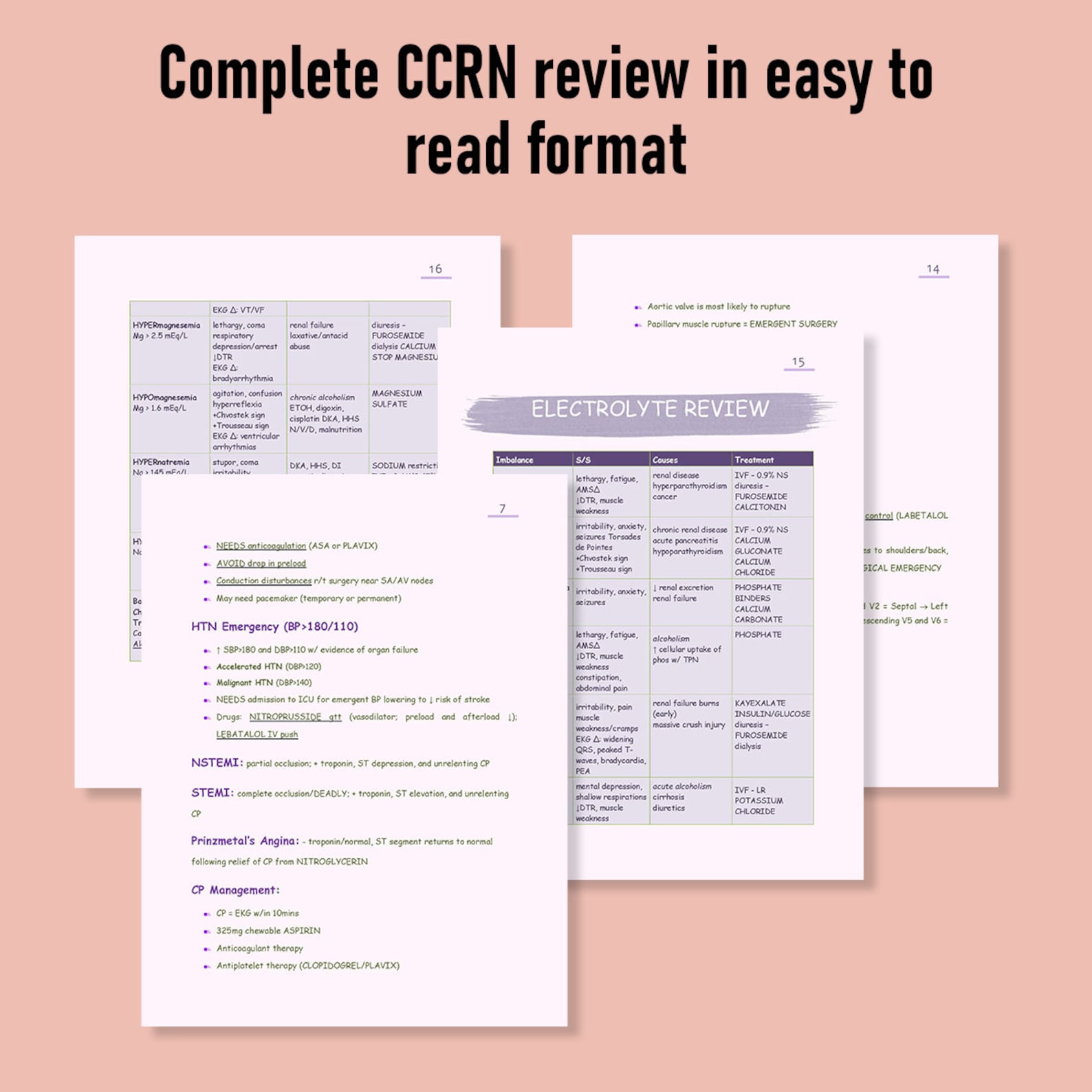 CCRN Exam Review Guide: ICU Nurse Certification Test Prep (PDF) - Etsy
