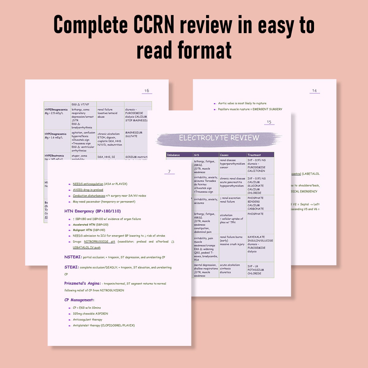 CCRN Exam Review Guide: ICU Nurse Certification Test Prep (PDF) - Etsy