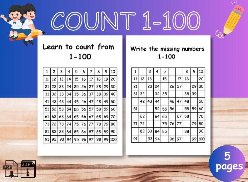 Numbers 1-100 Chart: Homeschool Printable, Kids Math (PDF Download A4 ...