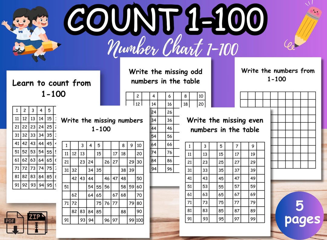 Numbers 1-100 Chart: Homeschool Printable, Kids Math (PDF Download A4 ...