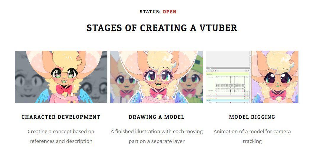 Custom Furry Vtuber Live2d Model Commission Rigging and Art virtual ...