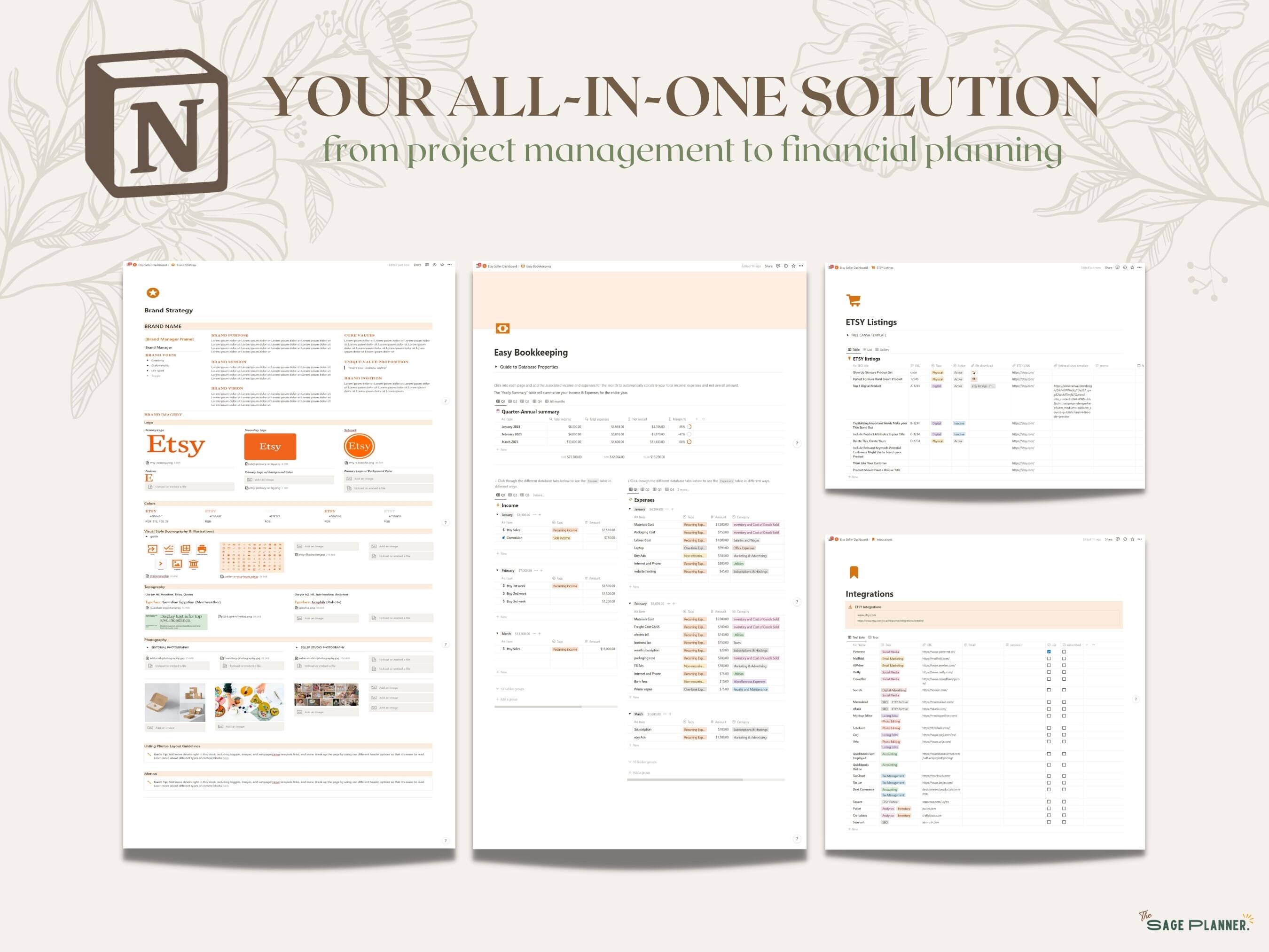 Etsy Shop Kit Small Business Plan Notion Template, Etsy Brand Kit ...