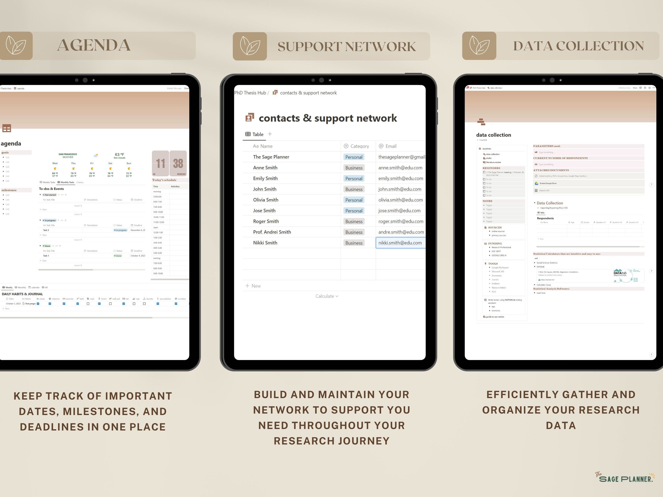 Notion Phd Dissertation Thesis Planner Undergraduate Research Planner ...