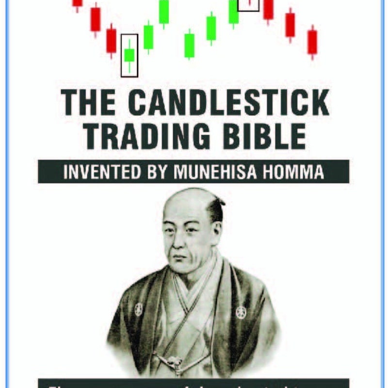 Trading Candlesticks Book - Etsy