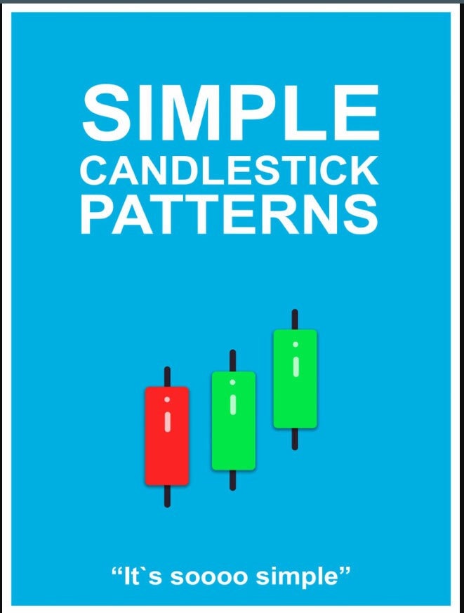 Simple Candlestick Patterns - Etsy