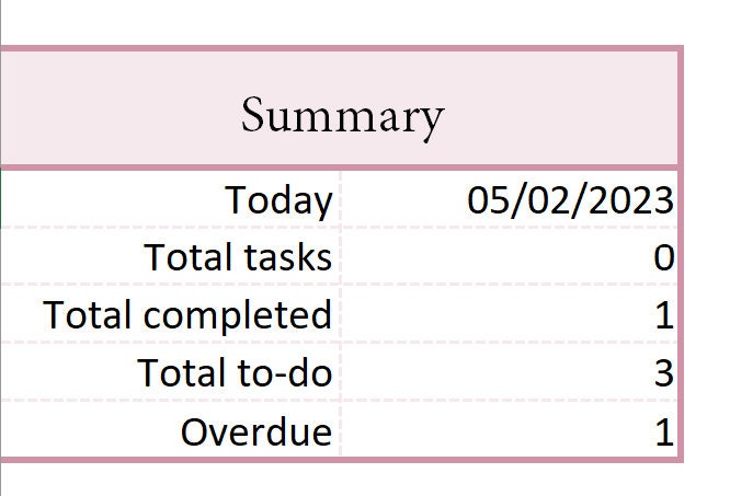 Excel Template - to Do List With Prioritisation and Automatic Summary ...