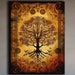 Vintage Tree of Life Canvas Print, Medieval Grunge Artwork, Symbolic ...