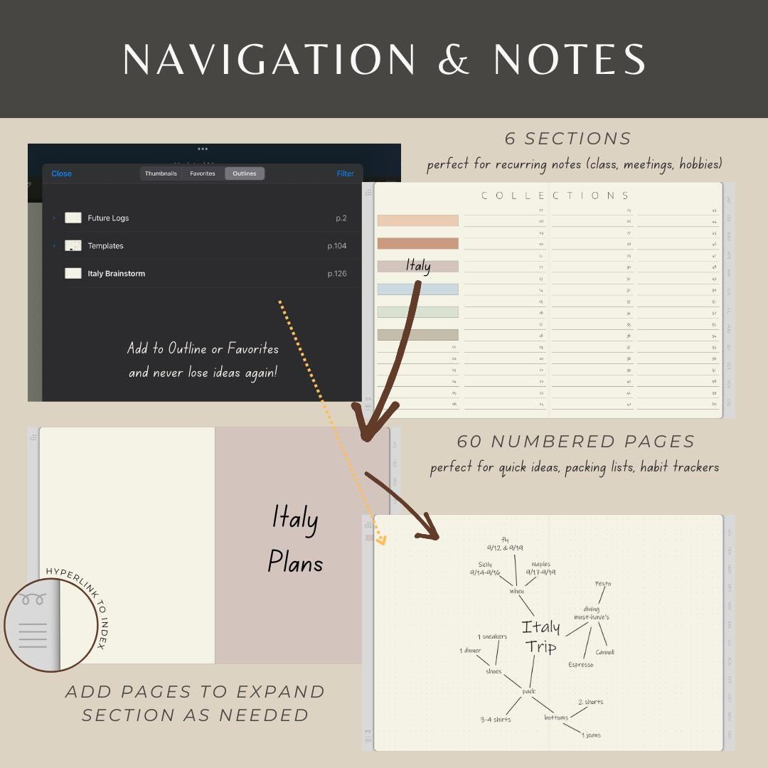 Realistic Digital Bullet Journal • Daily Journal Dot Grid Notebook ...