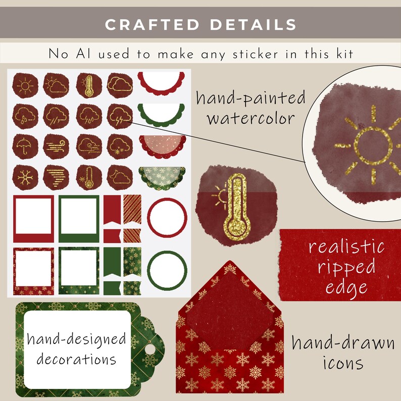 Holiday Digital Planner Stickers & Instant Goodnotes Planner Spreads ...