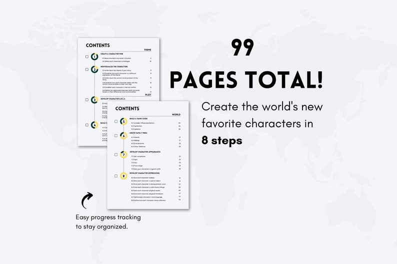 Novel Character Outlining Workbook for Creative Writers // Digitally ...