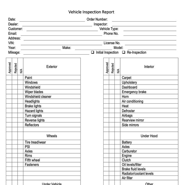 Vehicle Inspection Sheet - Etsy