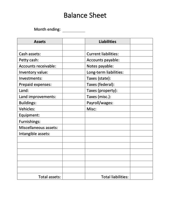 Simple Personal Balance Sheet Example