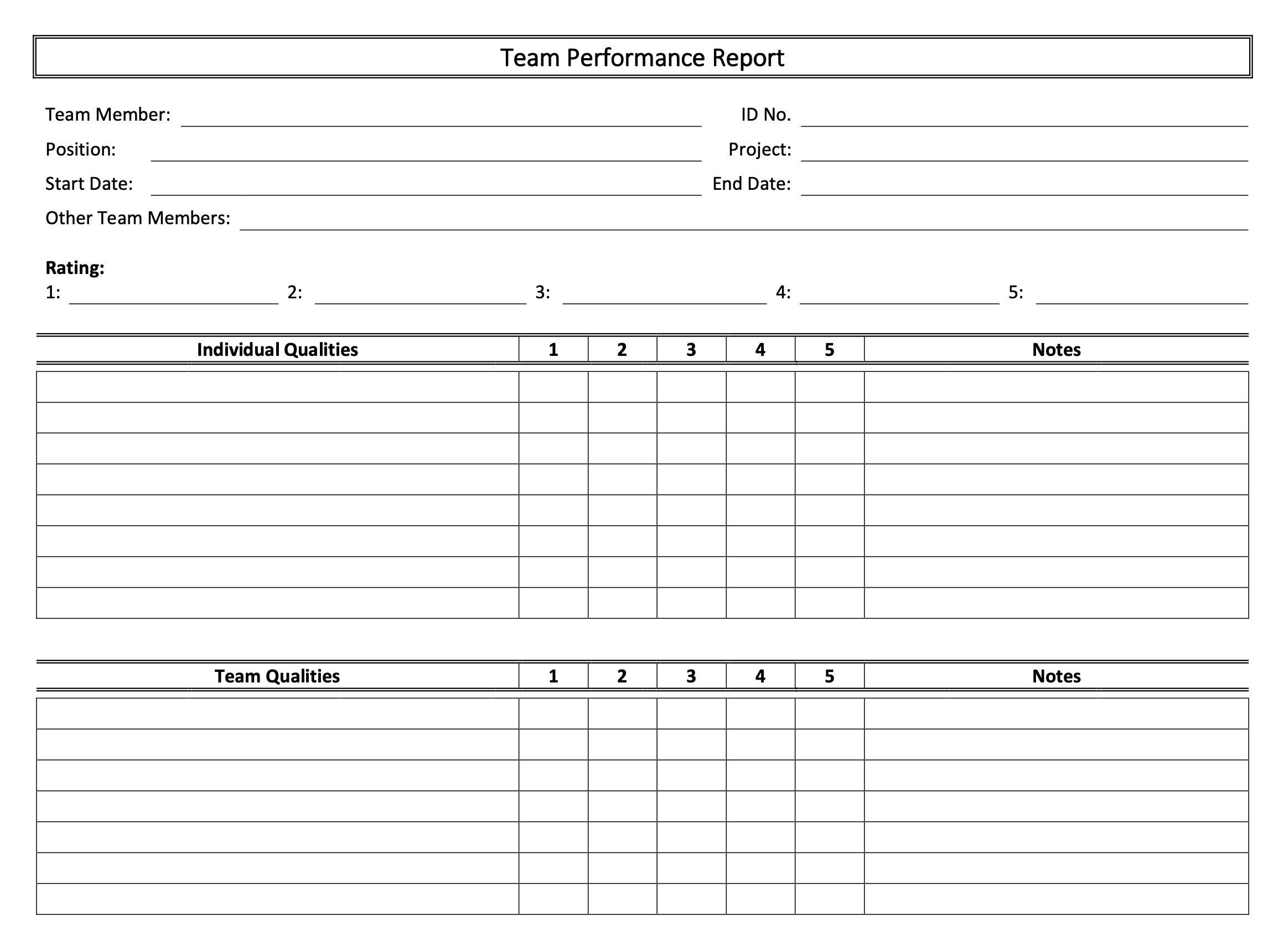 Team Performance Report Form Business Company Personal Performance Form Business Family ...