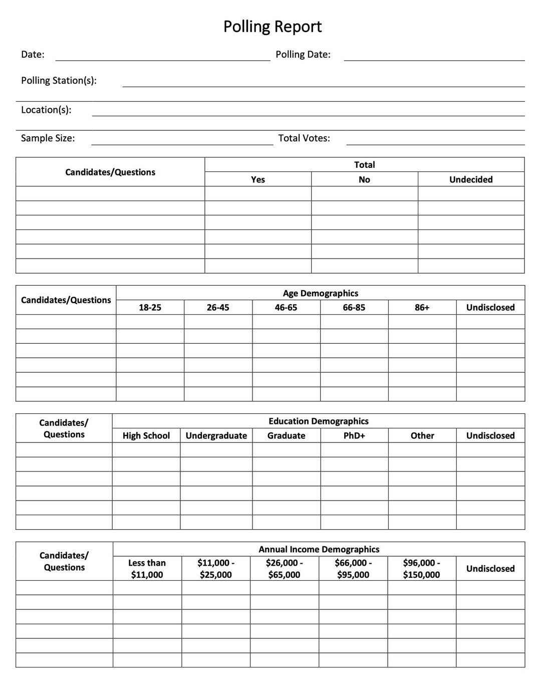 Polling Report Form Business Company Government Council Polls Votes ...