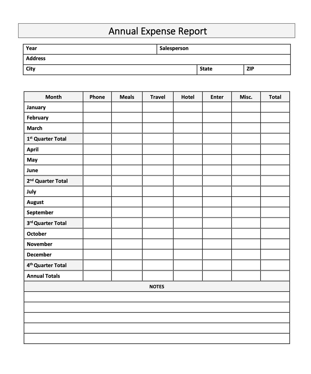 Annual Expense Report Form Business Company Personal Expense Etsy