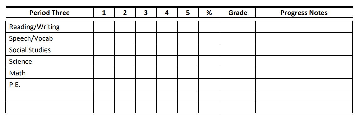 Progress Report Template Personal & Group Project Task Progress Form ...