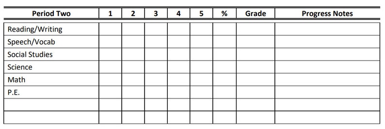 Progress Report Template Personal & Group Project Task Progress Form Track Current Progress ...