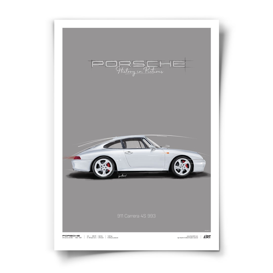 Porsche 911 Carrera 4S 993 – Poster 50 X 70 - Etsy
