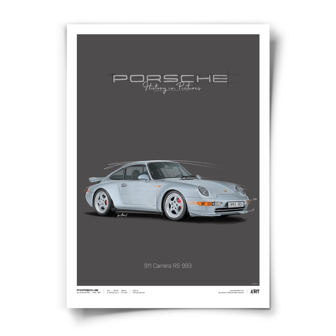 Porsche 911 Carrera RS 993 – Poster 50 X 70 - Etsy