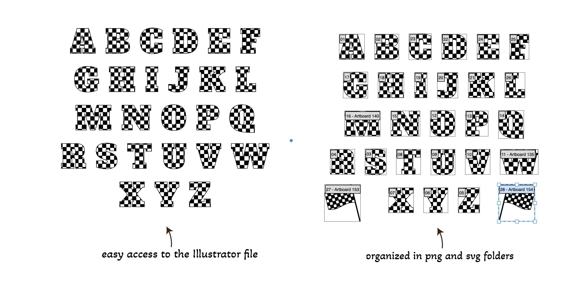 Checkered Alphabetsvg, Cricut Cut Files, Silhouette, Racing Alphabet ...