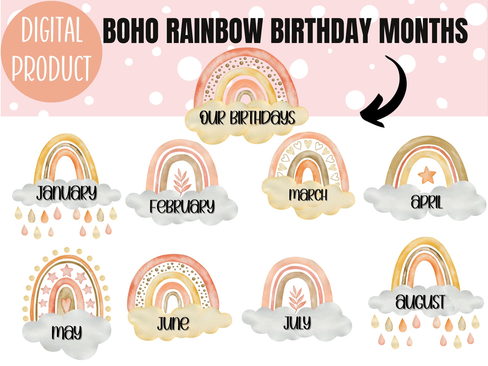 Boho Rainbow Classroom Decor Birthday Board Display Editable Classroom ...