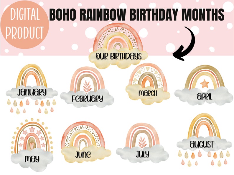 Boho Rainbow Classroom Decor Birthday Board Display Editable Classroom ...