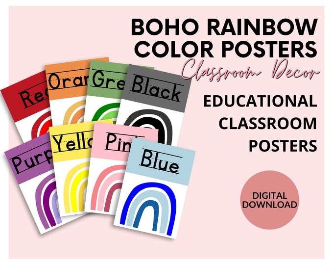 Boho Rainbow Theme Classroom| Ordinal Numbers Poster | Editable ...
