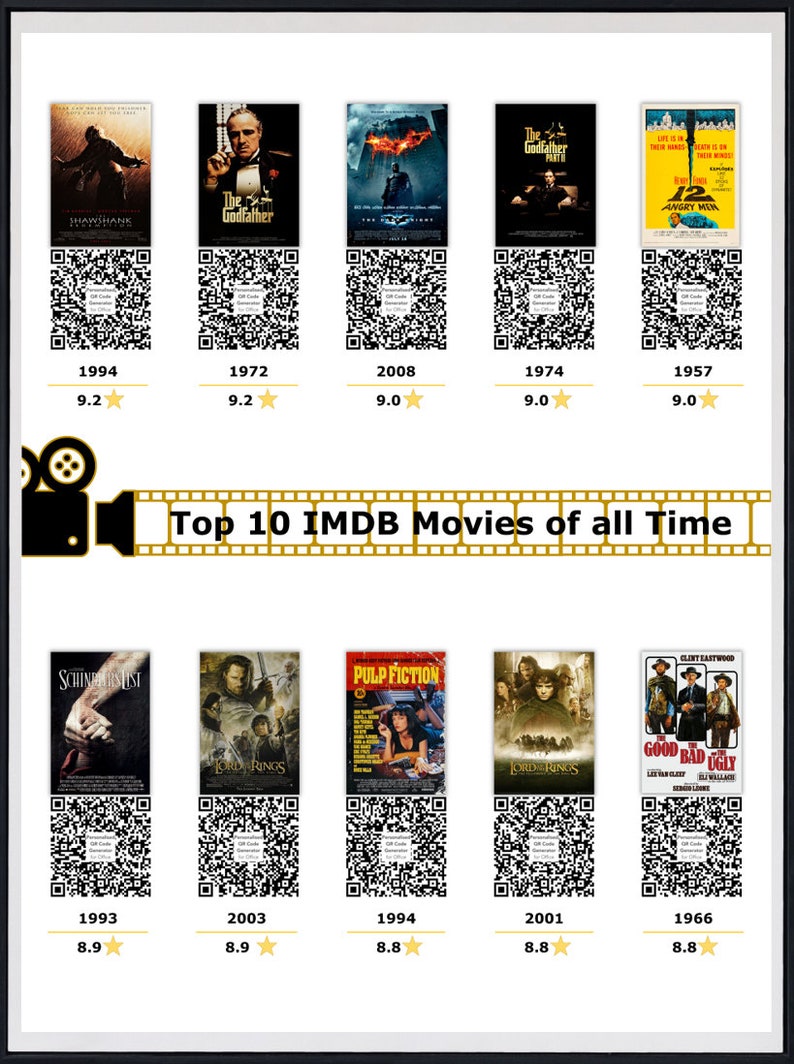 IMDB Best Movies of All Time - Etsy