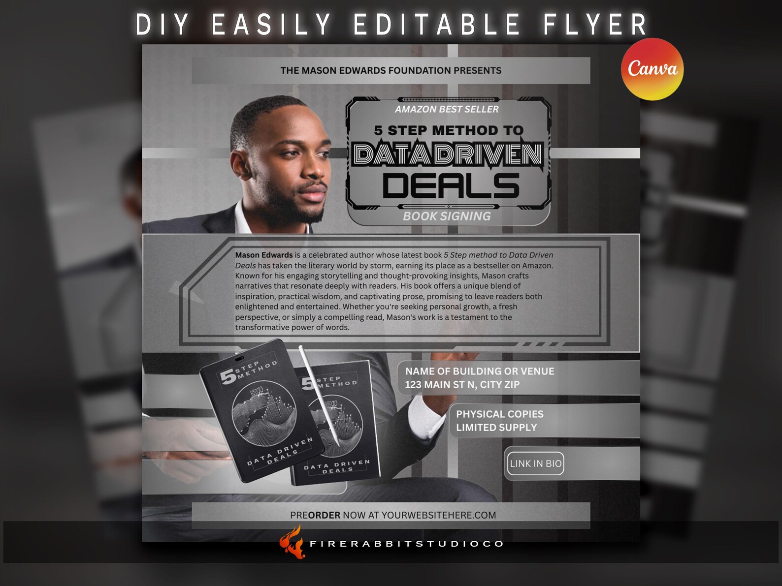 Editable Book Signing Flyer Template: Canva DIY Design (digital ...
