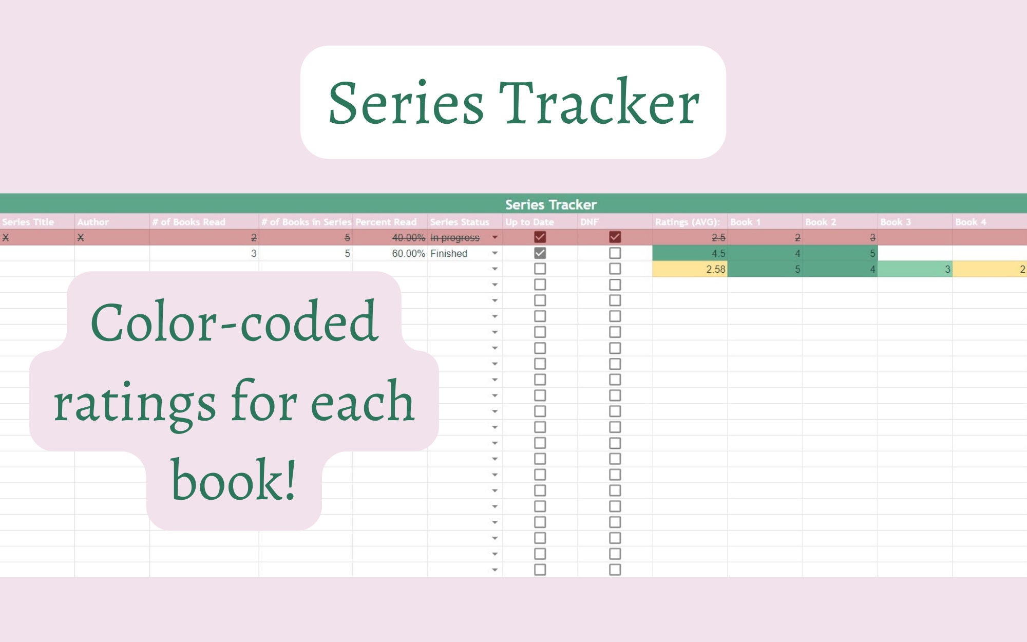 Reading Tracker Spreadsheet | Google Sheets Spreadsheet Digital ...