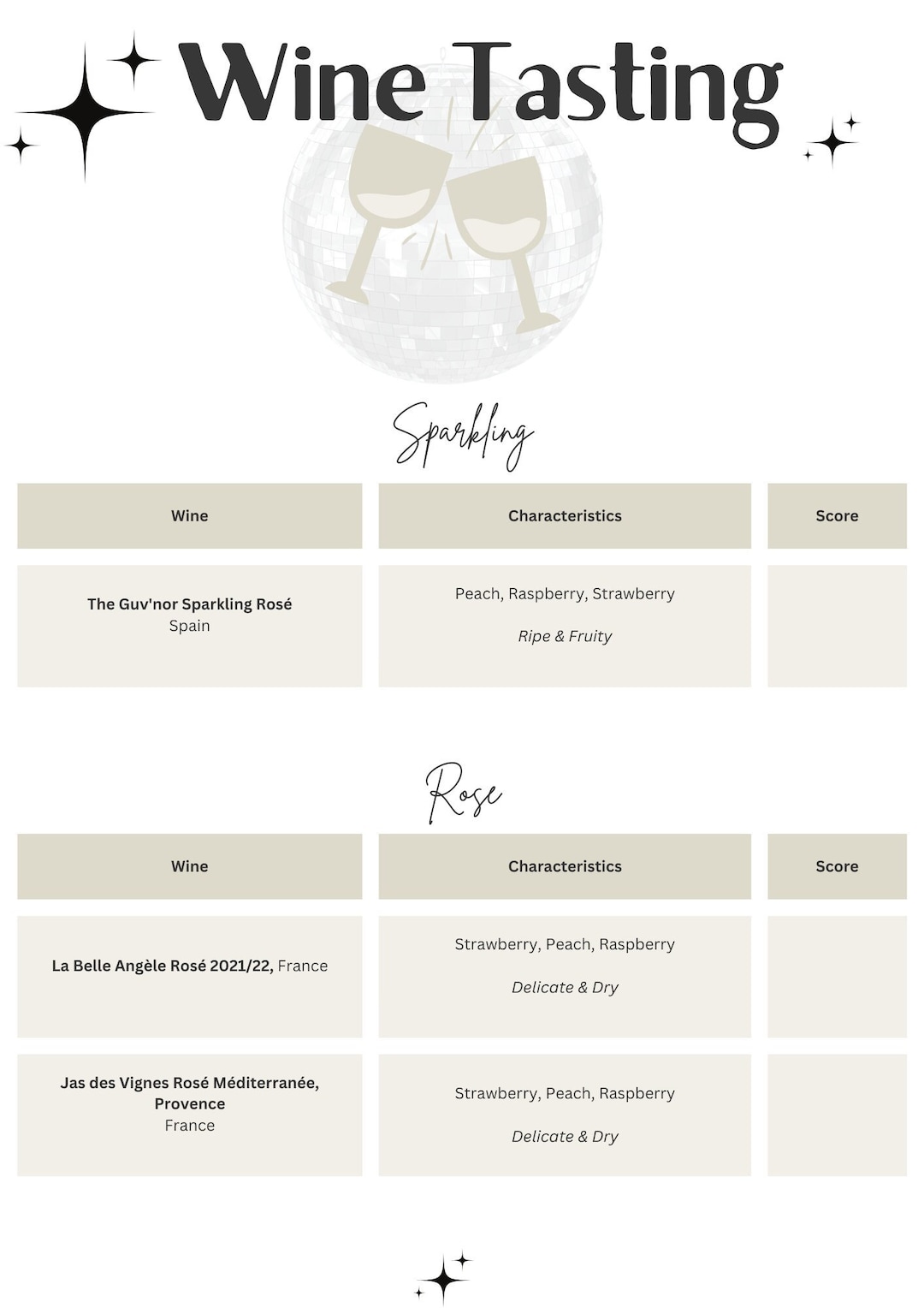 CANVA Wine Tasting Template - Etsy