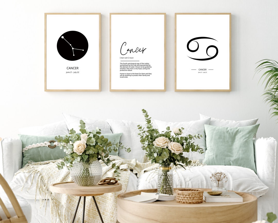 Cancer Posters | Horoscope Prints | Astrological Wall Art ...