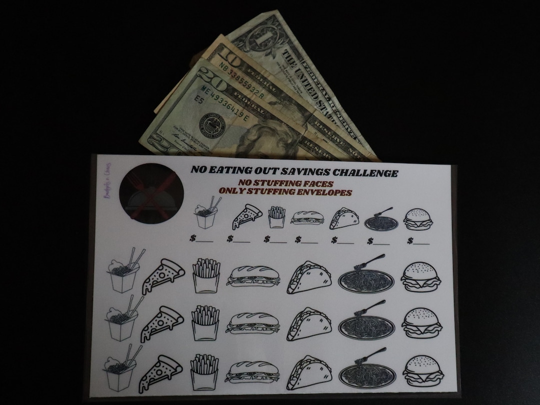 No Eating Out Savings Challenge | Savings Tracker | Cash Envelopes ...