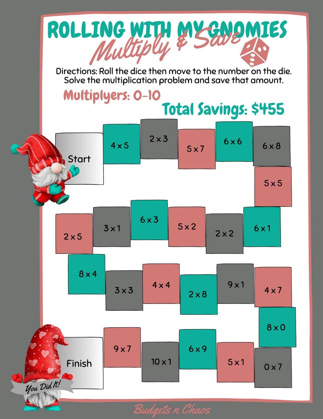 Rolling With My Gnomies Multiply & Save Game Board Savings Challenge ...