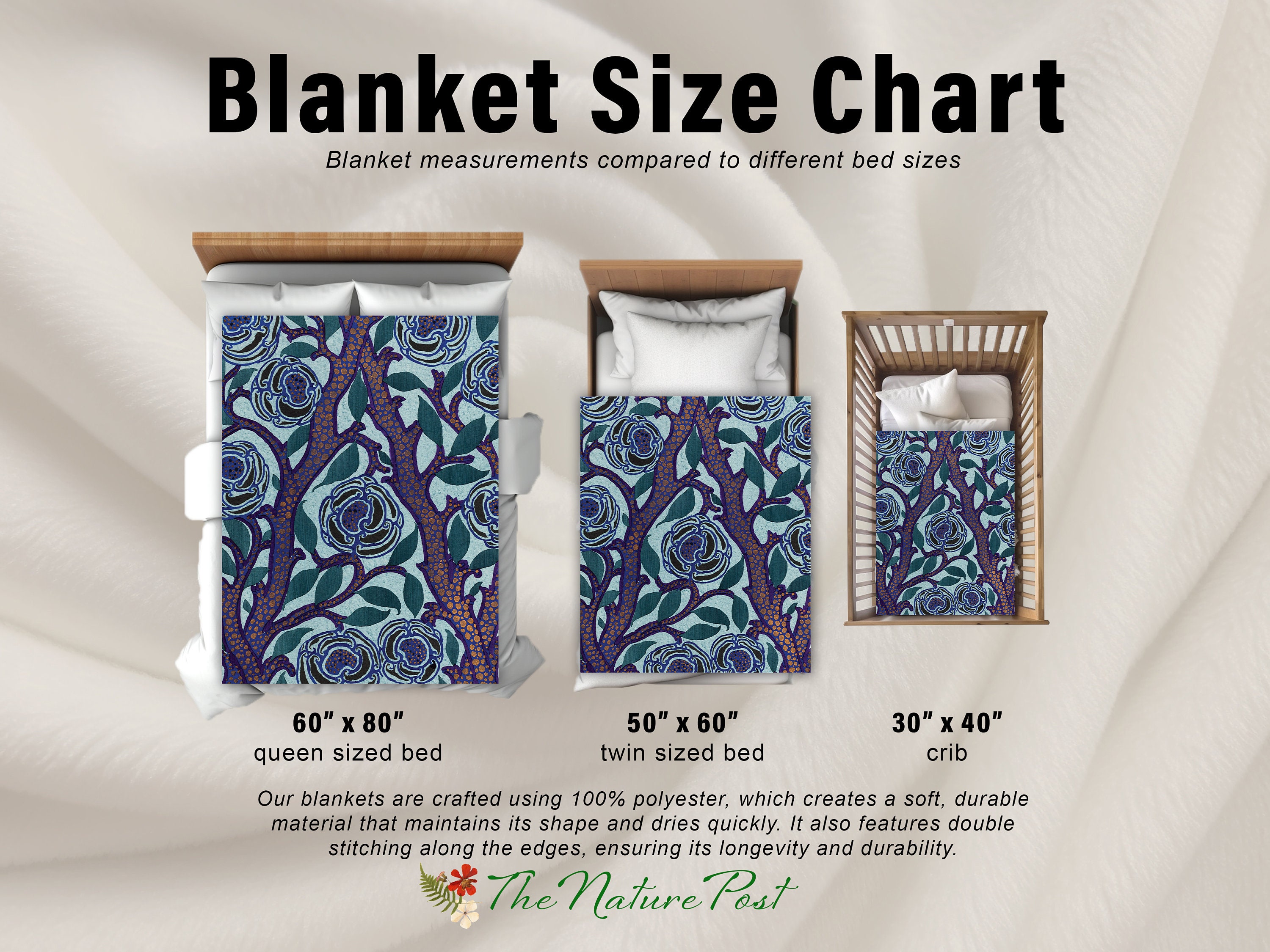 Retro Roses Minky, Luxury Vintage Inspired Blanket Gift for Baby, Mom ...