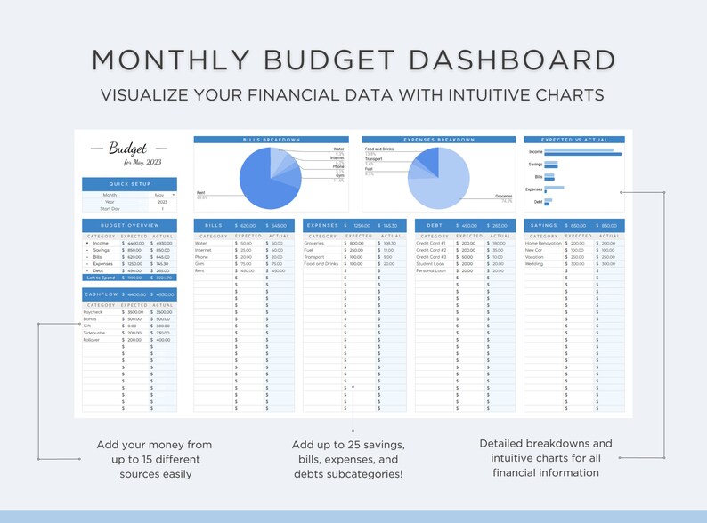 Simple Monthly Budget Spreadsheet Google Sheets Budget - Etsy