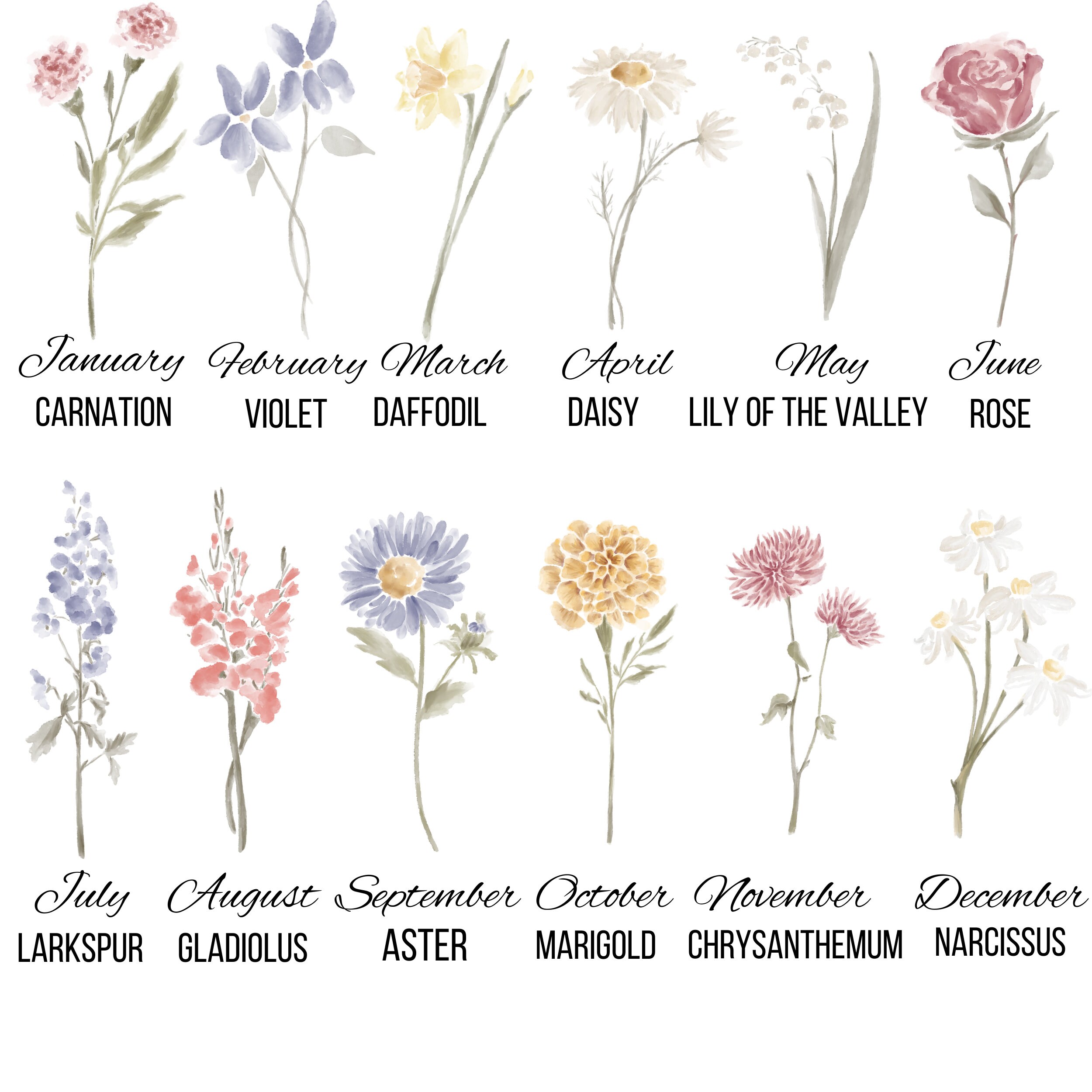 Personalized Birth Flower Coffee Cup With Name, Birth Flower Glass Can ...